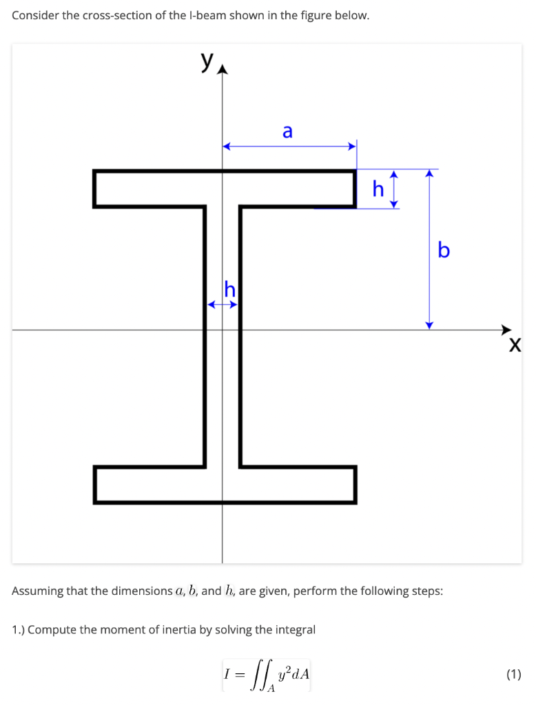 Solved Consider the cross-section of the I-beam shown in the | Chegg.com