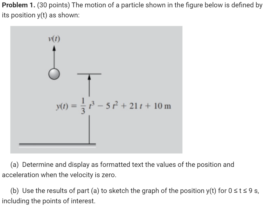 Solved Problem 1. (30 points) The motion of a particle shown | Chegg.com