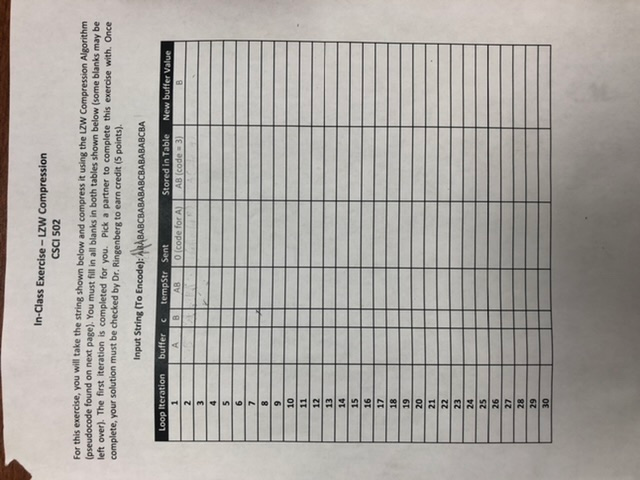 codeTable String Code String Code | Chegg.com