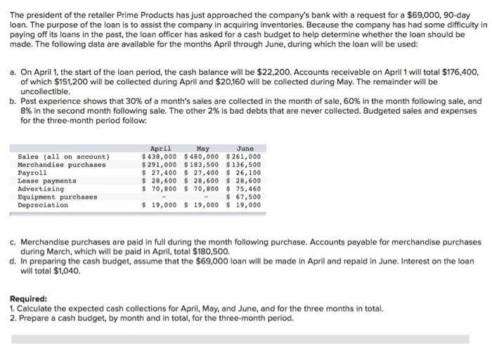 Solved Required: 1. Calculate the expected cash | Chegg.com