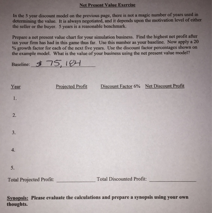 Solved Net Present Value Exercise In the 5 year discount | Chegg.com