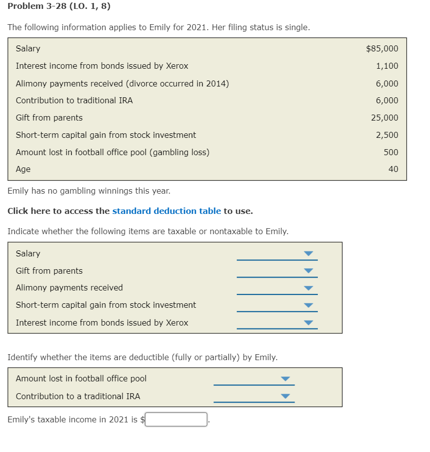 Solved Problem 3-28 (LO. 1, 8) The following information | Chegg.com