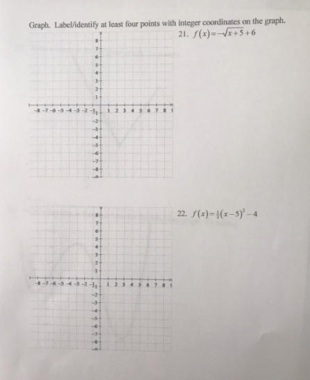Solved Graph. Label/identify at least four points with | Chegg.com