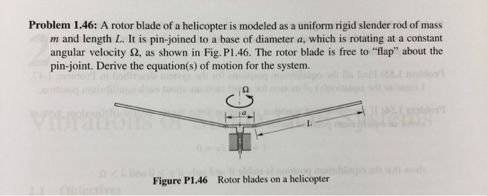 Solved Problem 1.46: A rotor blade of a helicopter is | Chegg.com