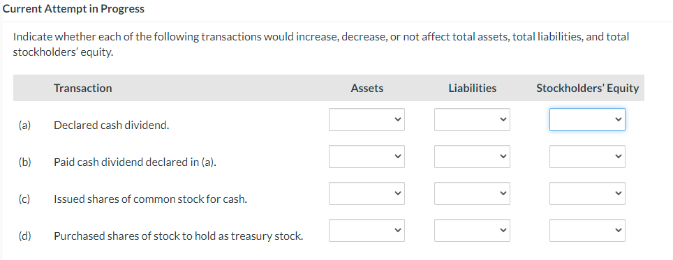 Solved Indicate whether each of the following transactions | Chegg.com