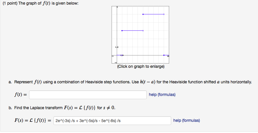 Solved 1 point) The graph of f(t) is given below: (Click on | Chegg.com