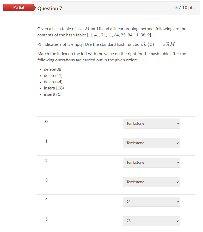 Solved Need help finding the values for index 0, 1, 2, 3, & | Chegg.com