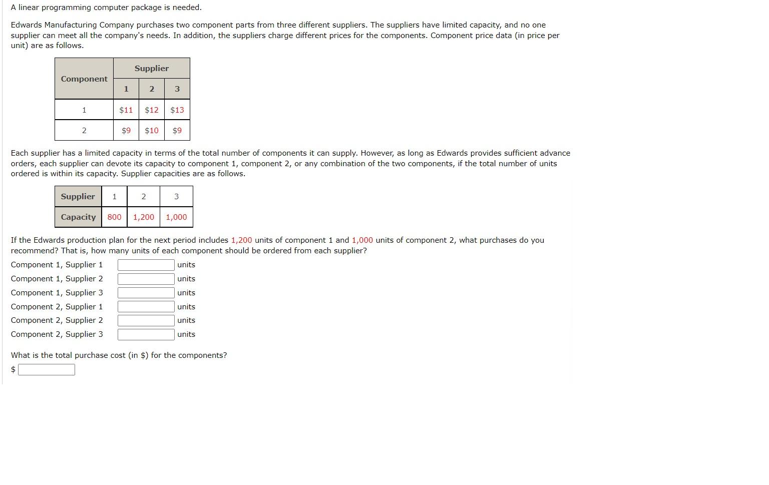 Solved A linear programming computer package is needed. | Chegg.com