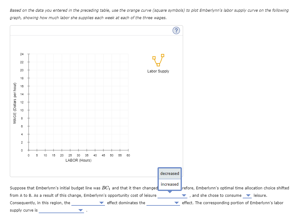 Solved 11. The backward-sloping labor supply curve Emberlynn | Chegg.com