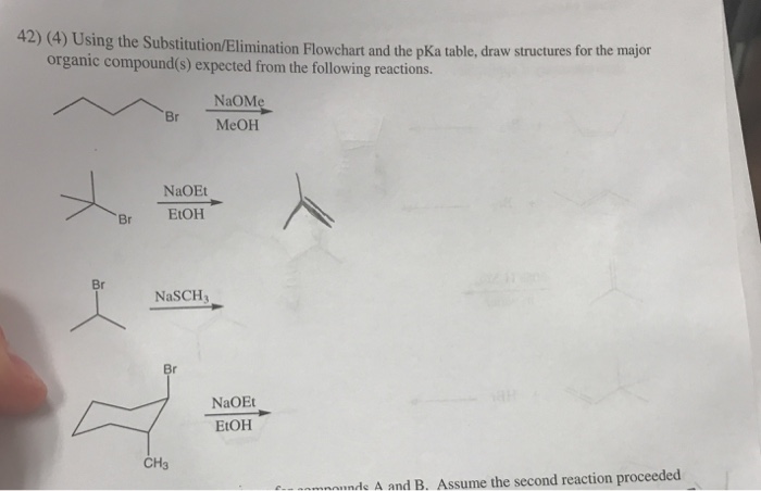 Solved 42) (4) Using the Substitution/Elimination Flowchart | Chegg.com