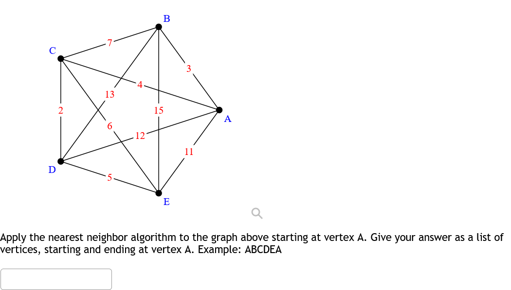 Solved Apply the nearest neighbor algorithm to the graph | Chegg.com