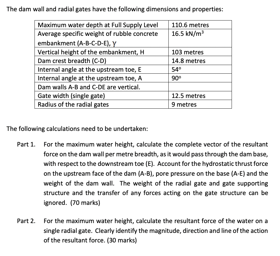 Solved Koyna Dam is a rubble-concrete dam constructed on the | Chegg.com