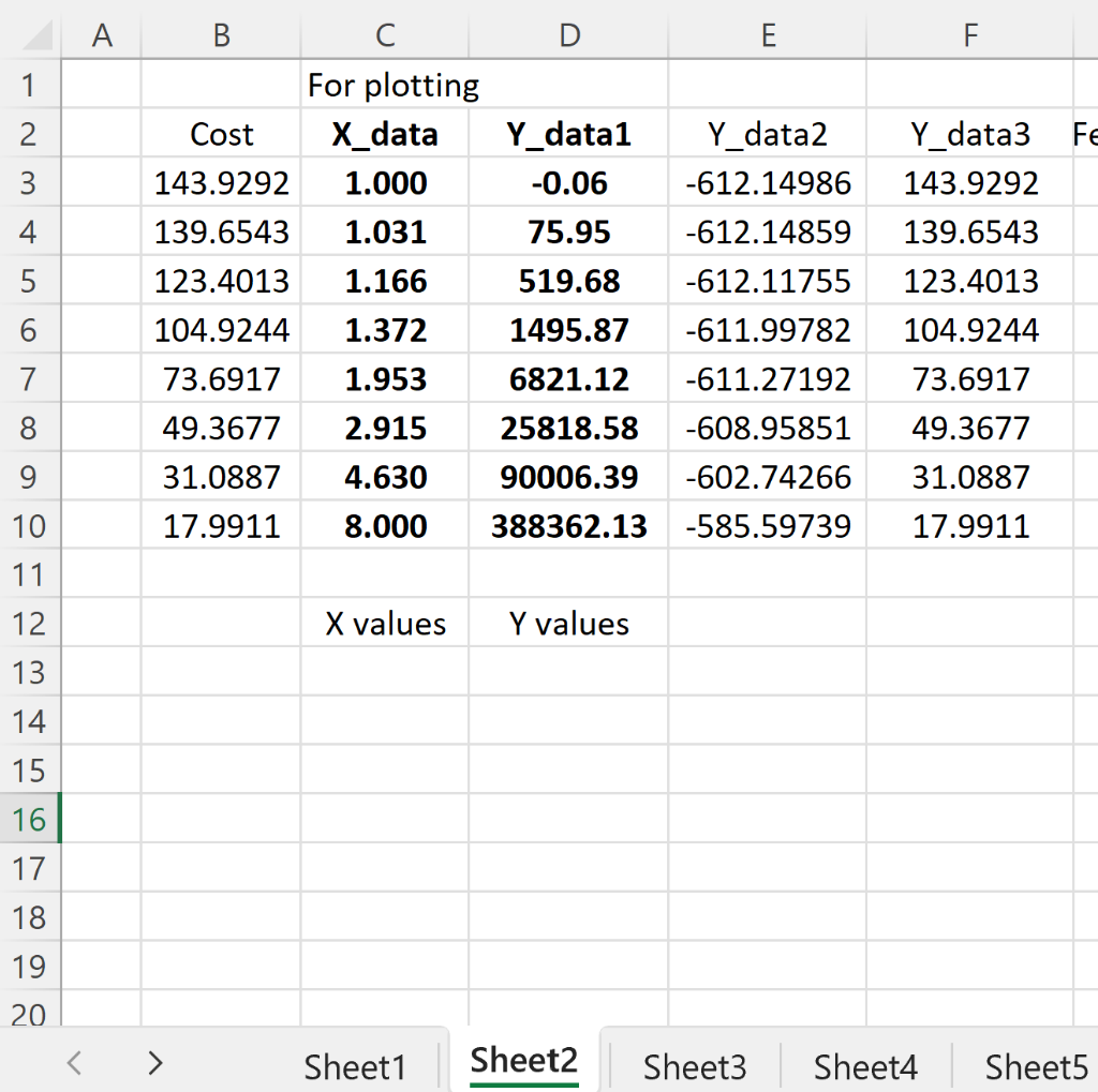 Solved Plotting with python help: Suppose you have multiple | Chegg.com