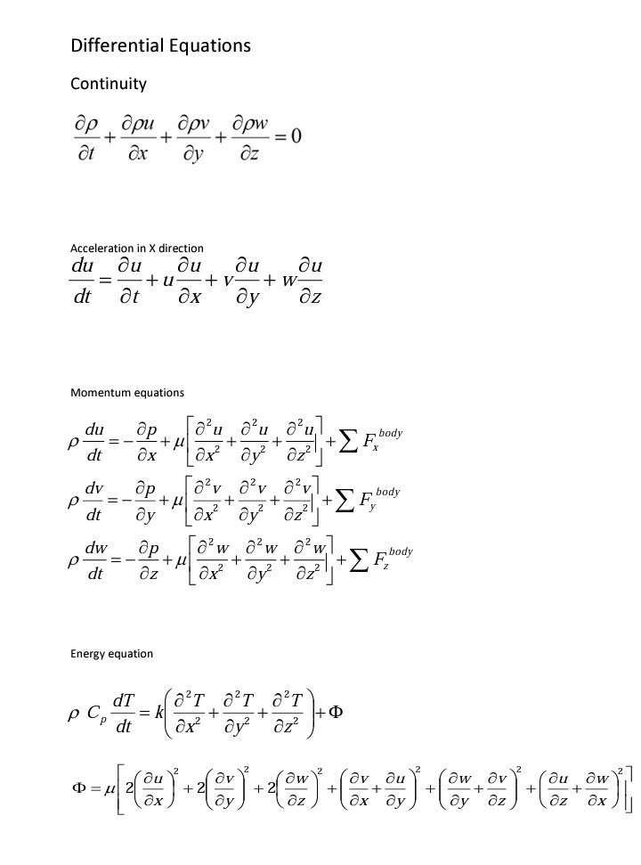 Solved Problem T4.1 An incompressible, steady, viscous, and | Chegg.com