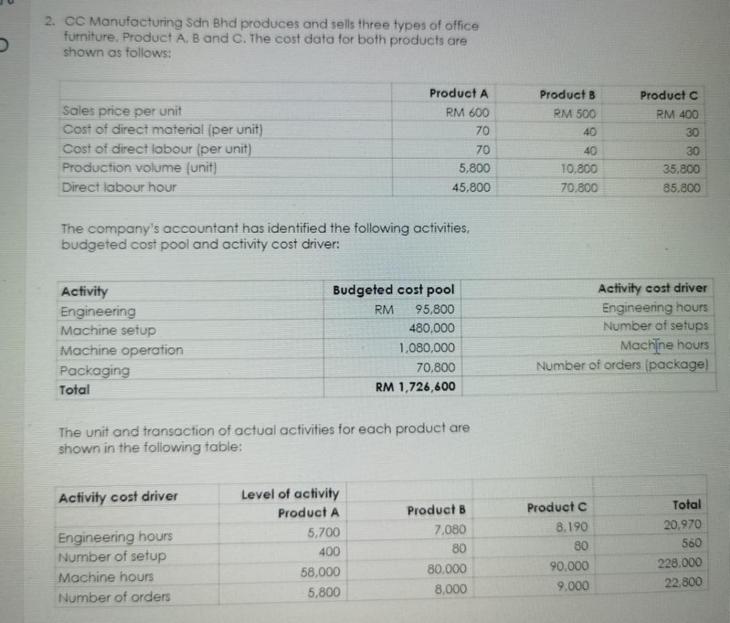 Solved Define what is cost pool, cost driver and overhead | Chegg.com