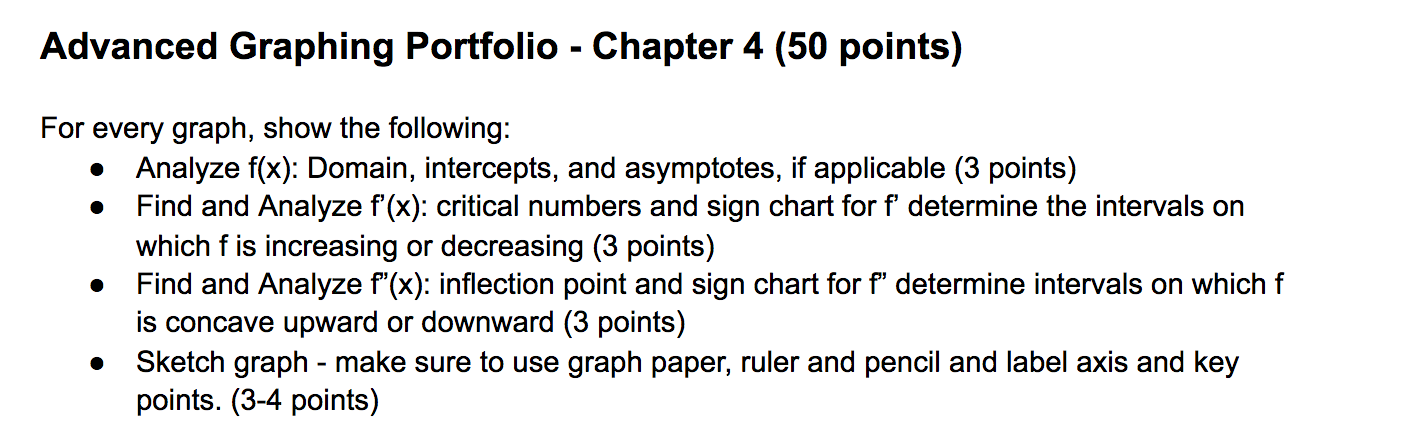 Solved Advanced Graphing Portfolio - Chapter 4 (50 points) | Chegg.com