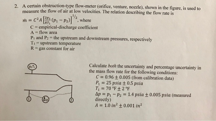 Solved A certain obstruction-type flow-meter (orifice, | Chegg.com