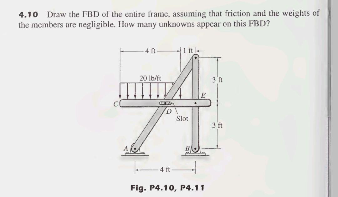 Solved 4.10 Draw the FBD of the entire frame, assuming that | Chegg.com