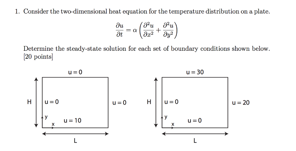 Solved 1. Consider the two-dimensional heat equation for the | Chegg.com