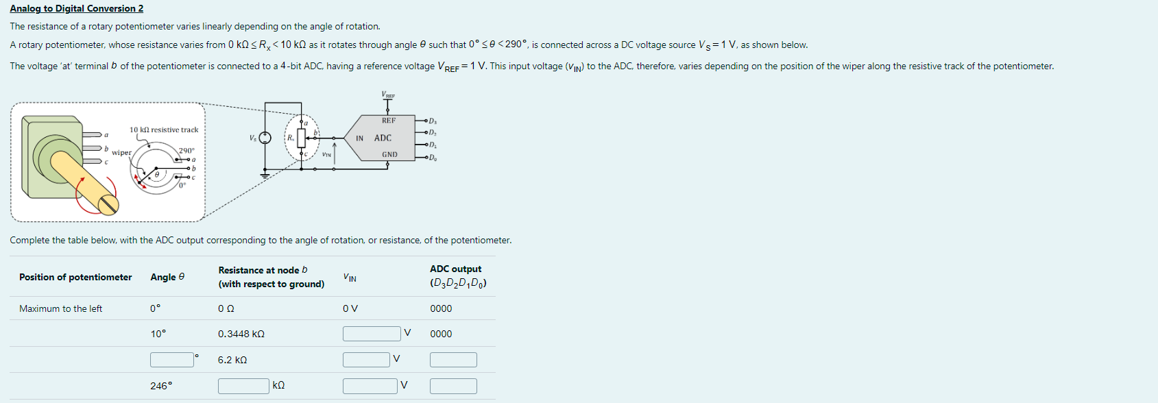 Solved Analog to Digital Conversion 2 The resistance of a | Chegg.com