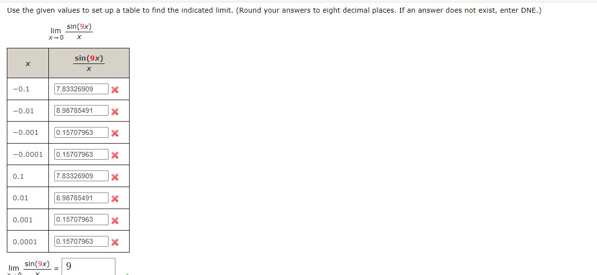 Solved Use the given values to set up a table to find the | Chegg.com