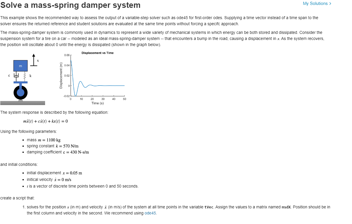 Solve a mass-spring damper system My Solutions This | Chegg.com