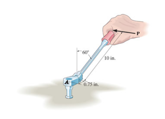 Solved Determine the force P that must be | Chegg.com