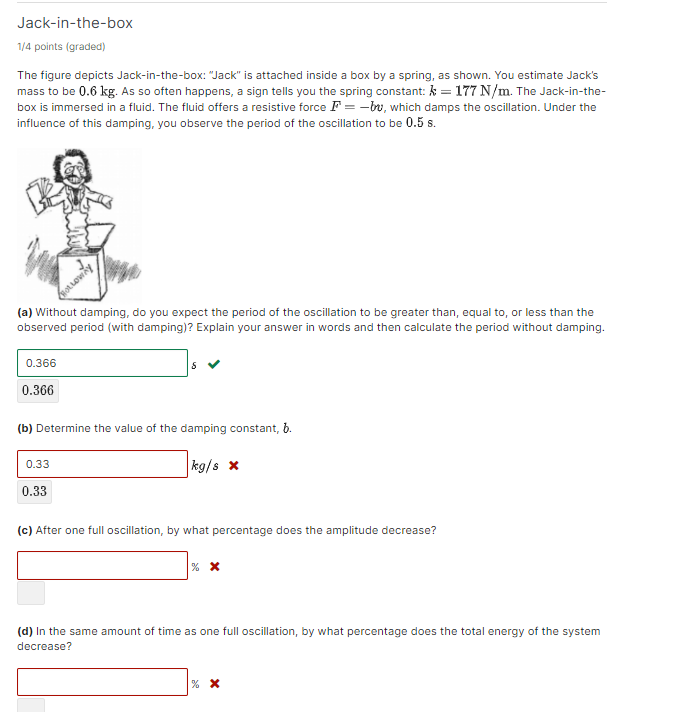 Solved Jack-in-the-box 1/4 points (graded) The figure | Chegg.com