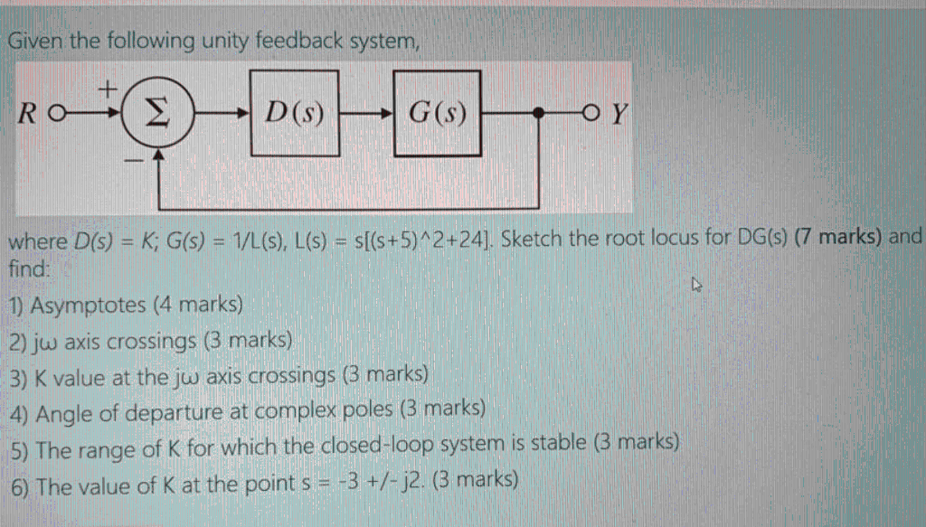 Solved Given the following unity feedback system, where | Chegg.com