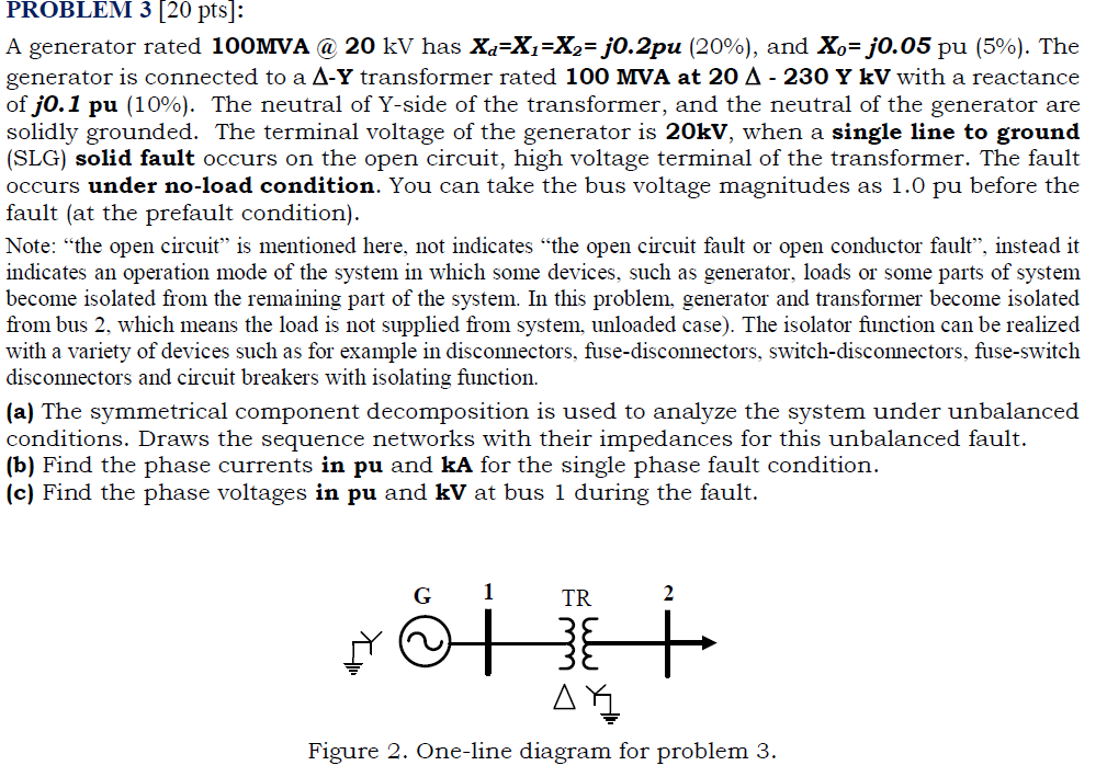 Solved PROBLEM 3 (20 pts]: A generator rated 100MVA @ 20 kV | Chegg.com