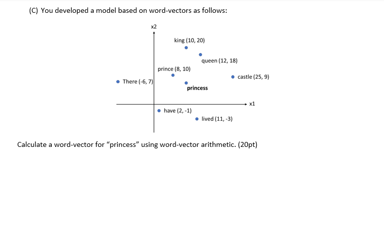 Solved (C) You developed a model based on word-vectors as | Chegg.com