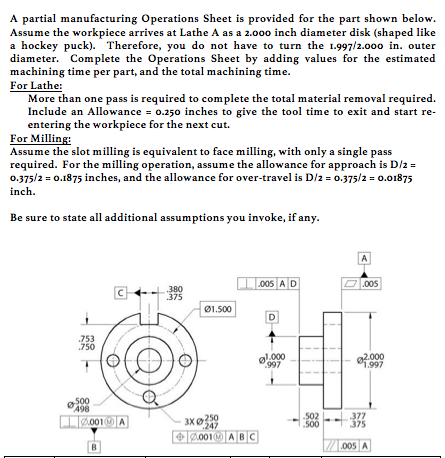 A partial manufacturing Operations Sheet is provided | Chegg.com