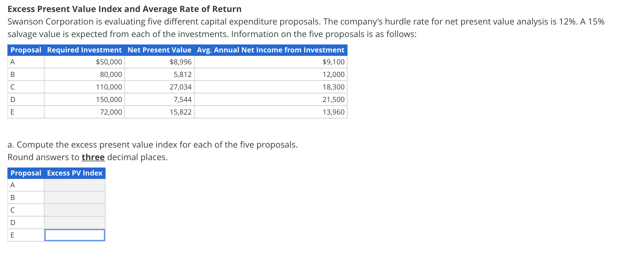 Solved Excess Present Value Index and Average Rate of Return | Chegg.com