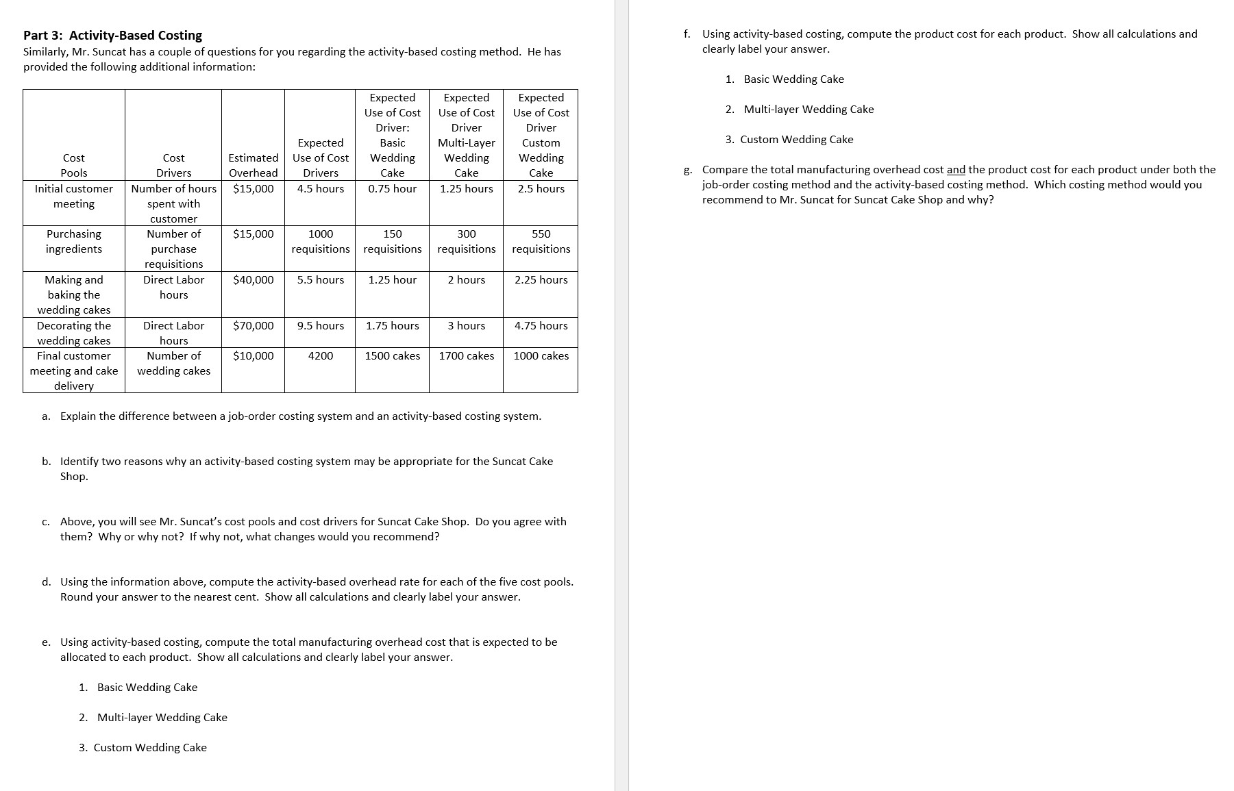 Solved Part 3: Activity-Based Costing Similarly, Mr. Suncat | Chegg.com