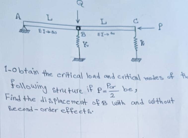 1-o btain the critical load and critical modes of th | Chegg.com