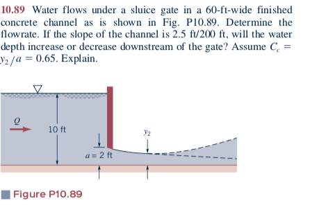 Solved 10.89 Water flows under a sluice gate in a 60-ft-wide | Chegg.com