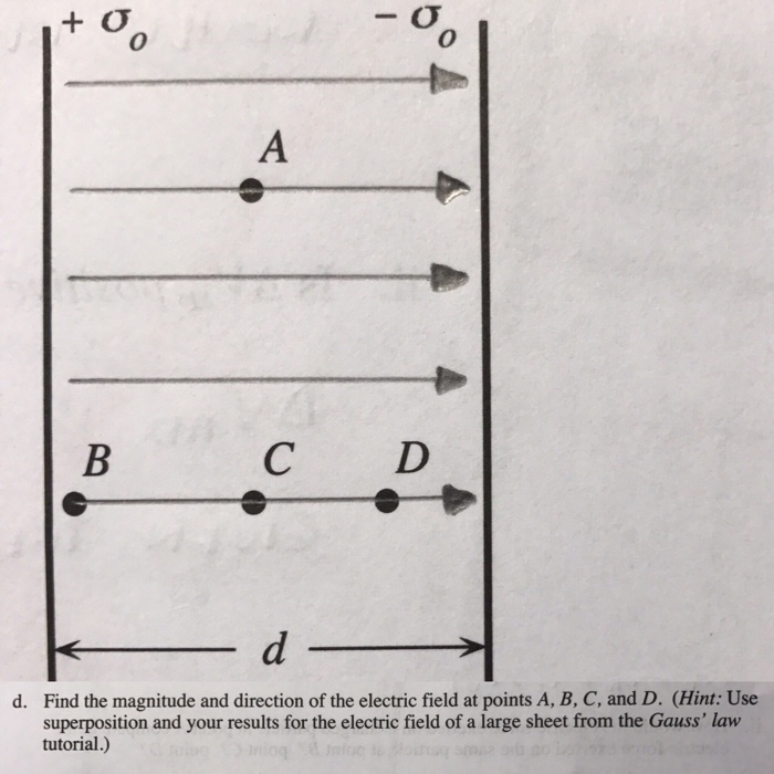 Solved Find The Magnitude And Direction Of The Electric