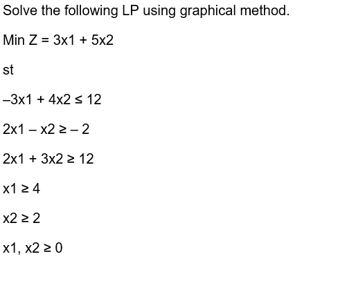 Solved Solve the following LP using graphical method. | Chegg.com