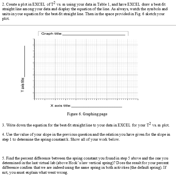 Part II: Linearizing the data I am sure for the | Chegg.com