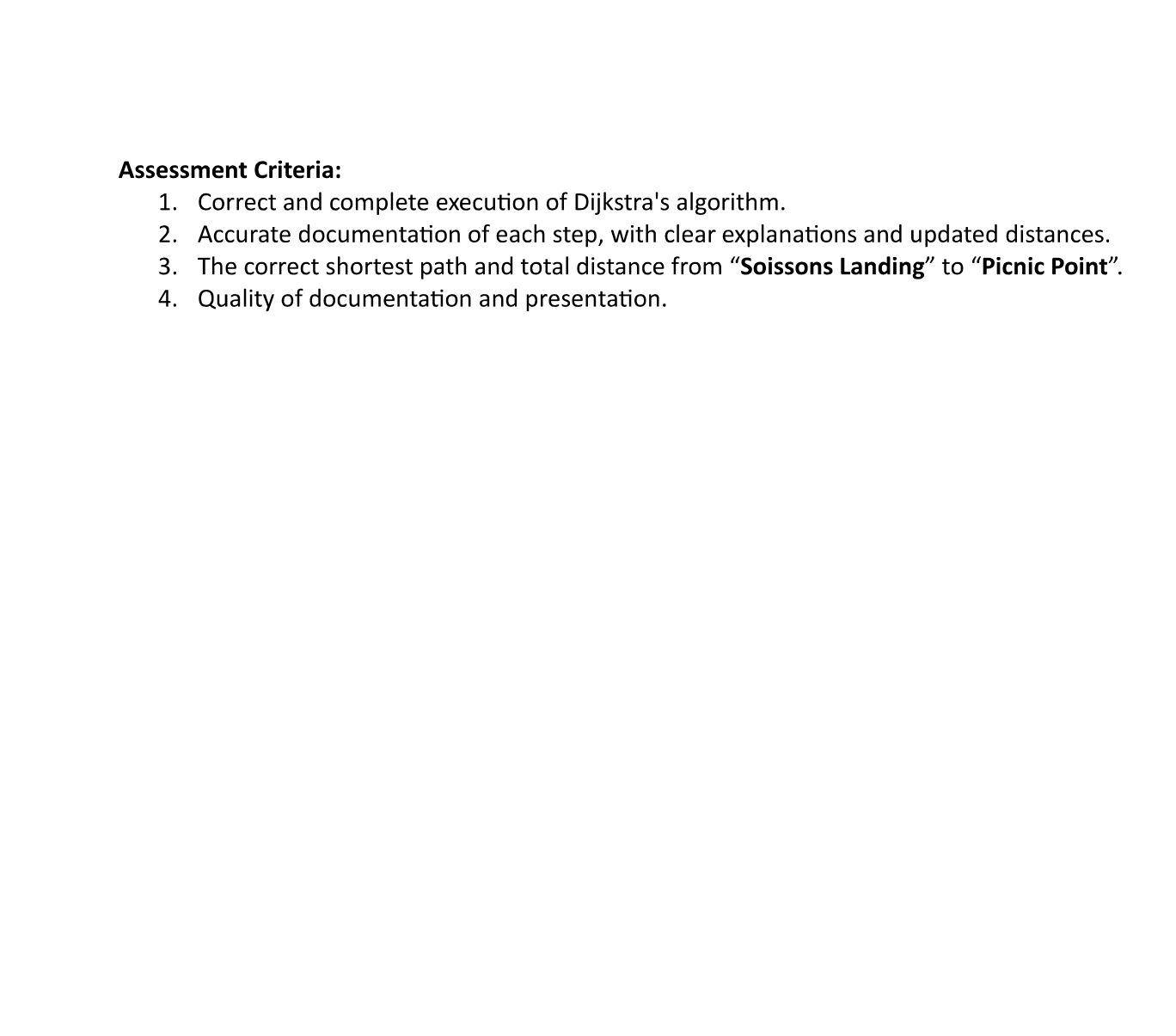 Solved Problem Statement: Navigating the Map with Dijkstra's | Chegg.com