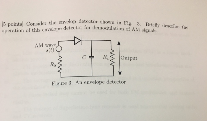 Solved Consider the envelop detector shown in Fig. 3. | Chegg.com