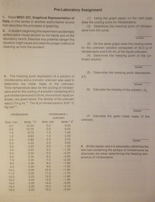 Solved Pre-Laboratory Assignment 1. Read MISC 327, Graphical | Chegg.com