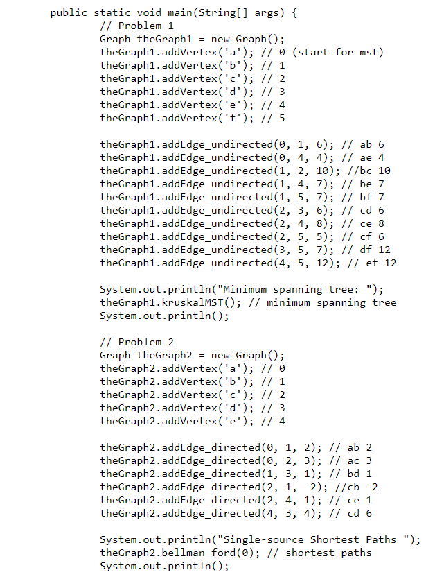 Solved Ford algorithm (50') Description: Please finish the | Chegg.com