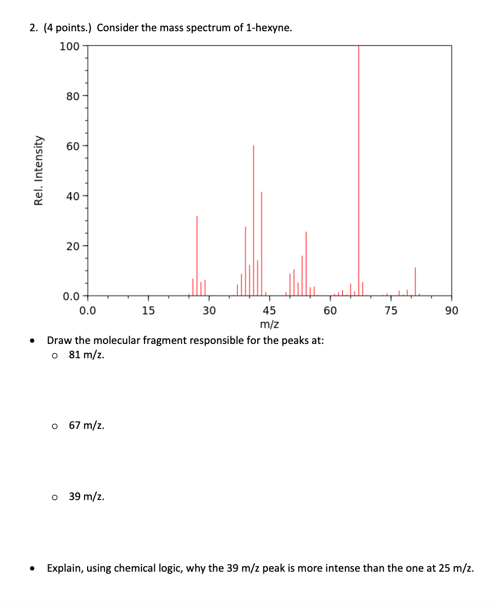 Solved 2. (4 points.) Consider the mass spectrum of | Chegg.com