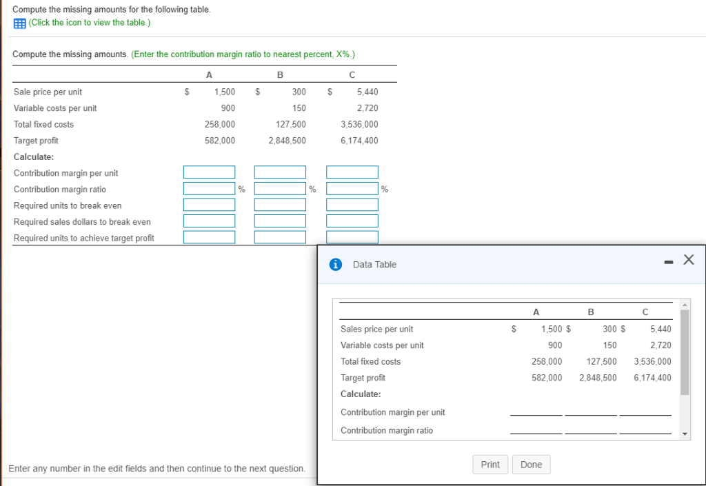 Solved Compute the missing amounts for the following table | Chegg.com