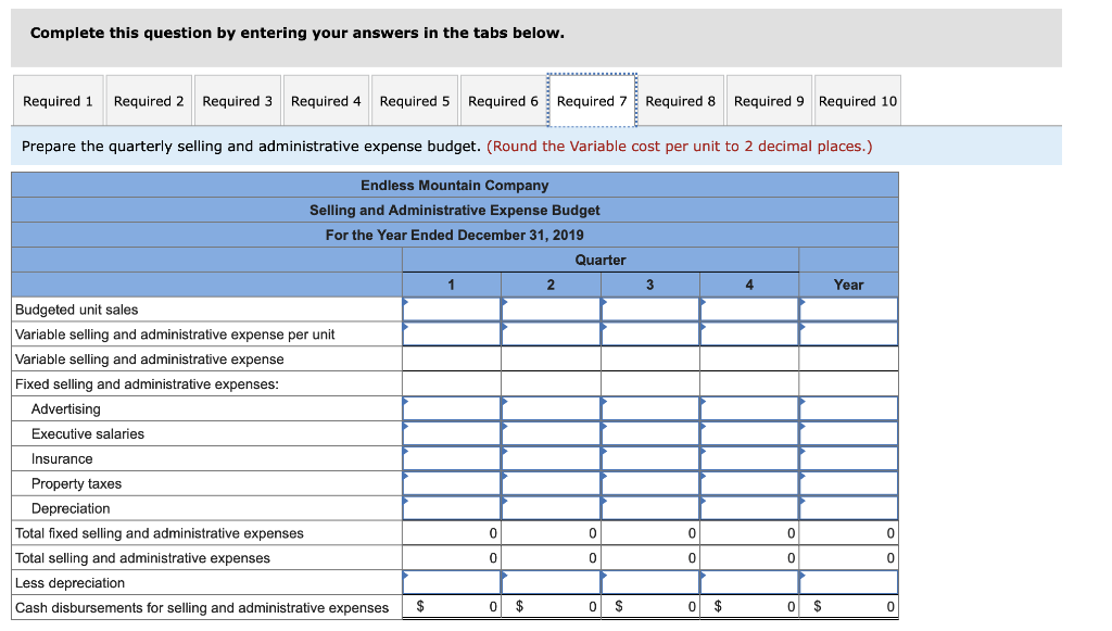 Solved Required information [The following information | Chegg.com