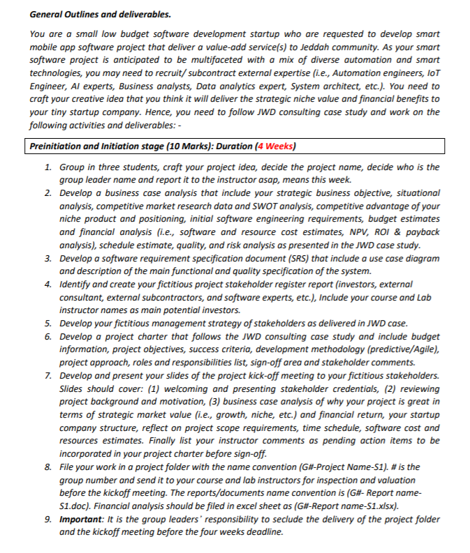 CCSW-313 Software Project Management - Course Project | Chegg.com