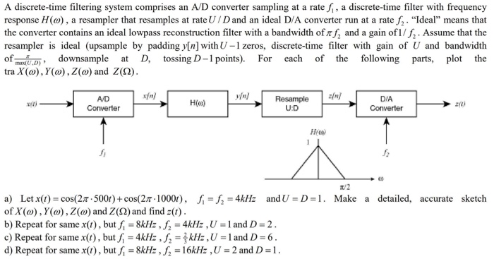 Solved A discrete-time filtering system comprises an A/D | Chegg.com