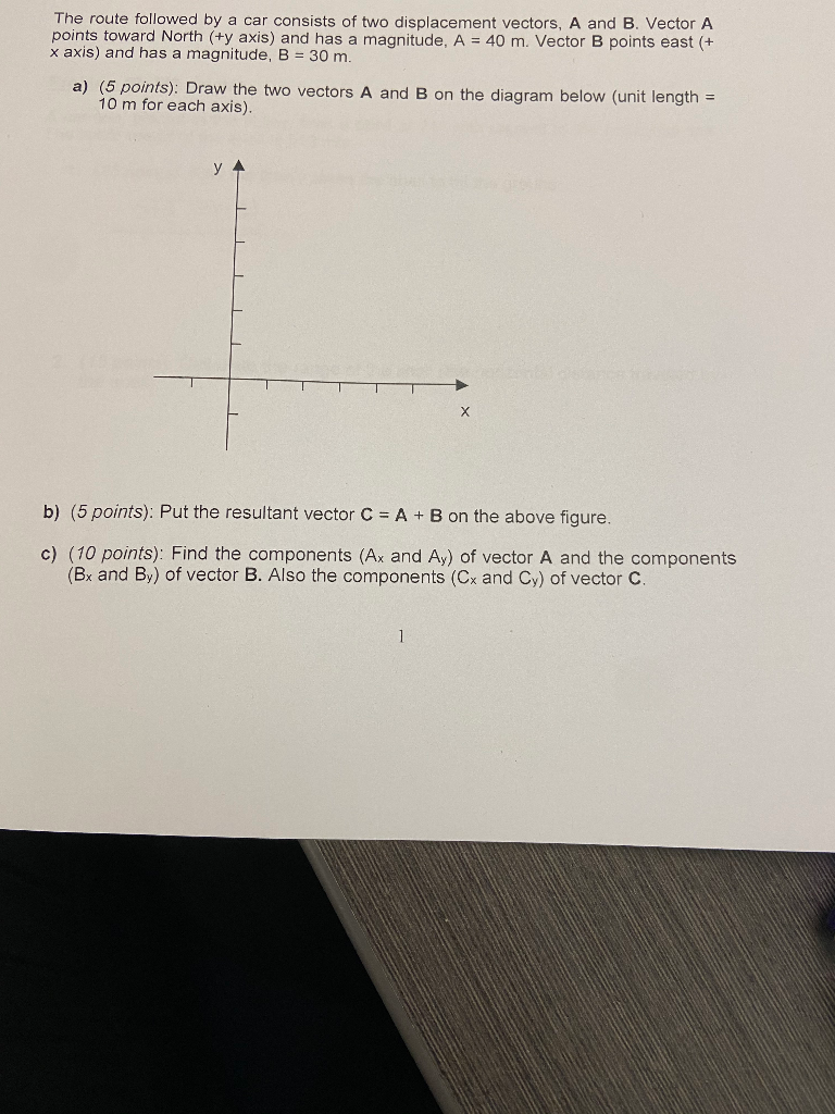 Solved The route followed by a car consists of two | Chegg.com