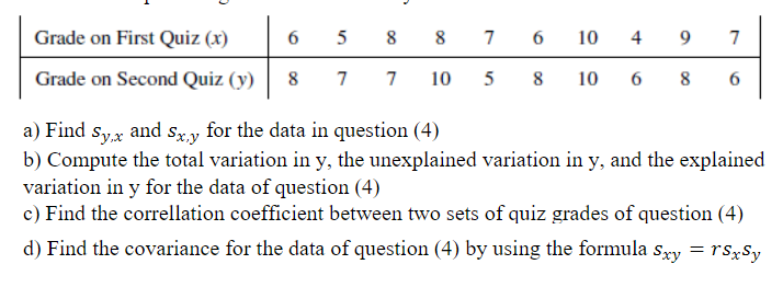 Solved * 6 5 8 8 7 6 10 4 9 7 Grade on First Quiz (x) Grade | Chegg.com